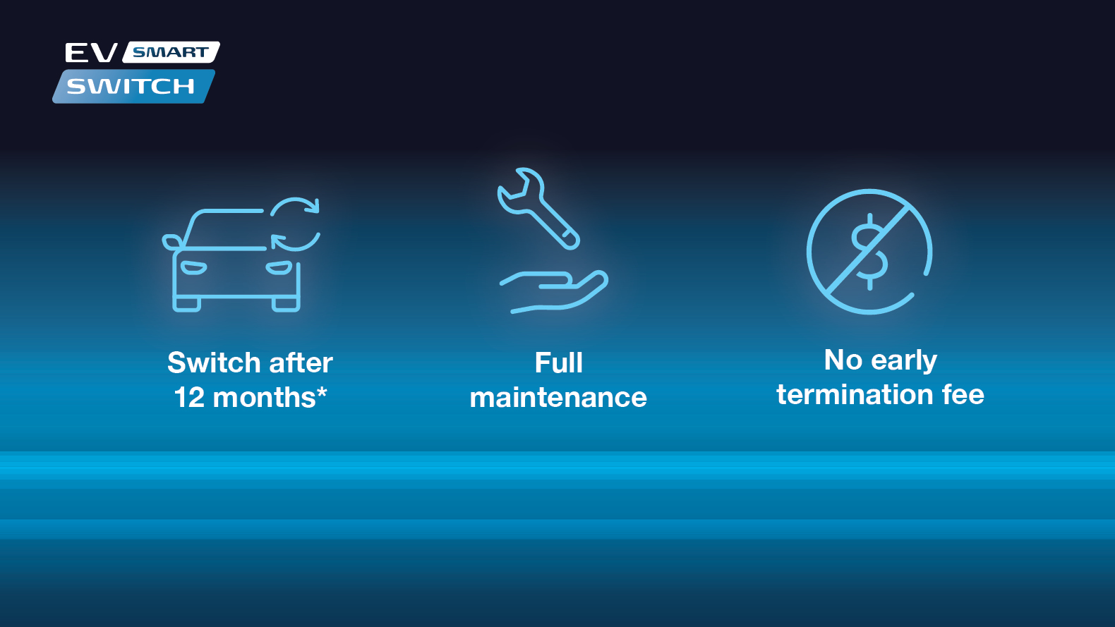 The All-New Honda Electric e:N1 | All Electric. All Honda | Honda NZ